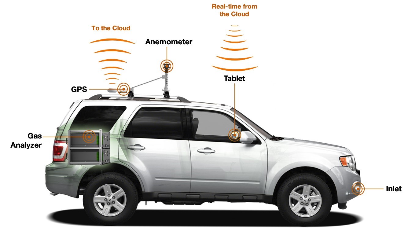 Picarro and NTT-AT Deploy Natural Gas Pipeline Inspection Solution for Teiseki Pipeline ...
